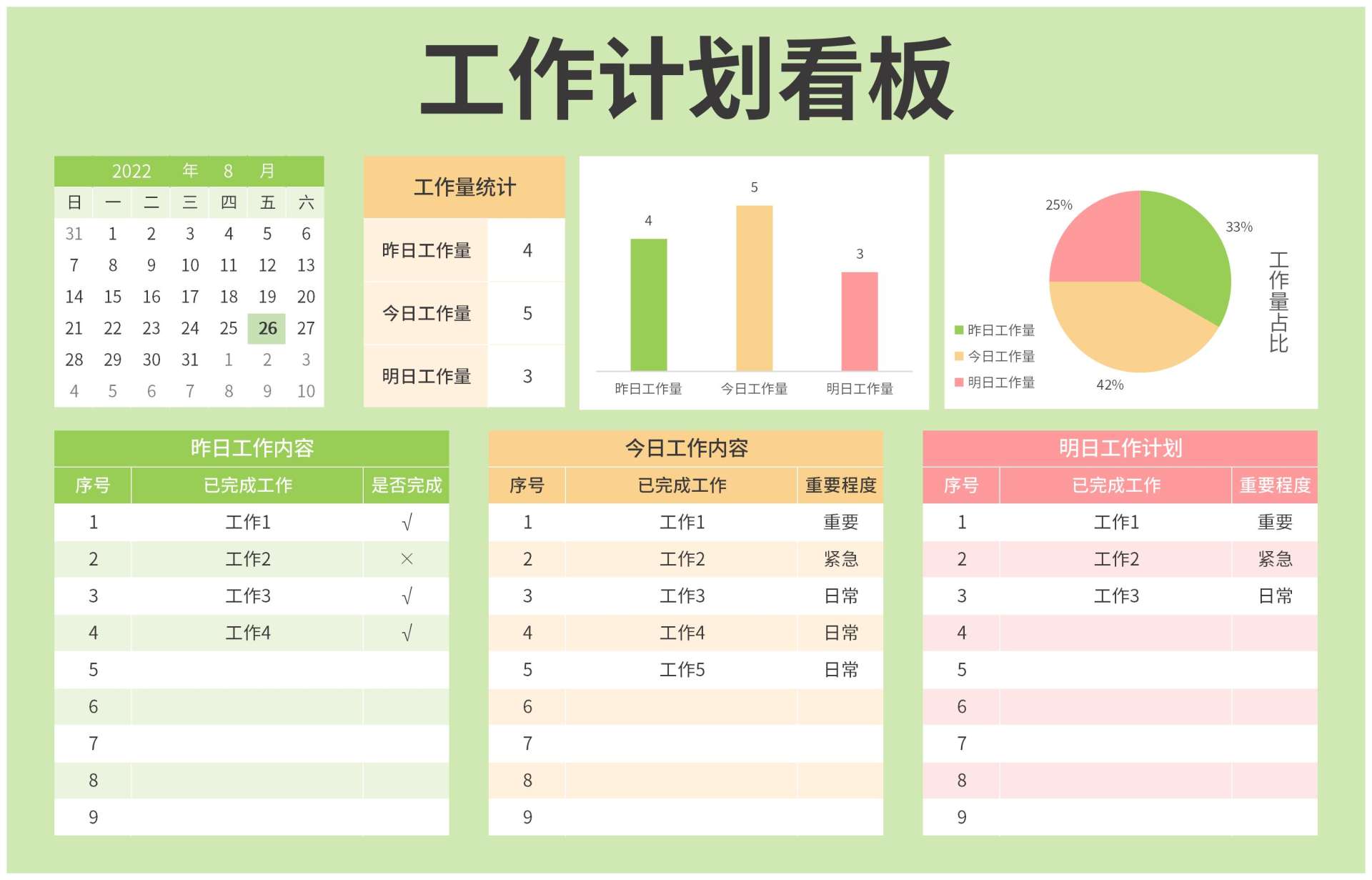 工作计划看板excel模板 完美办公