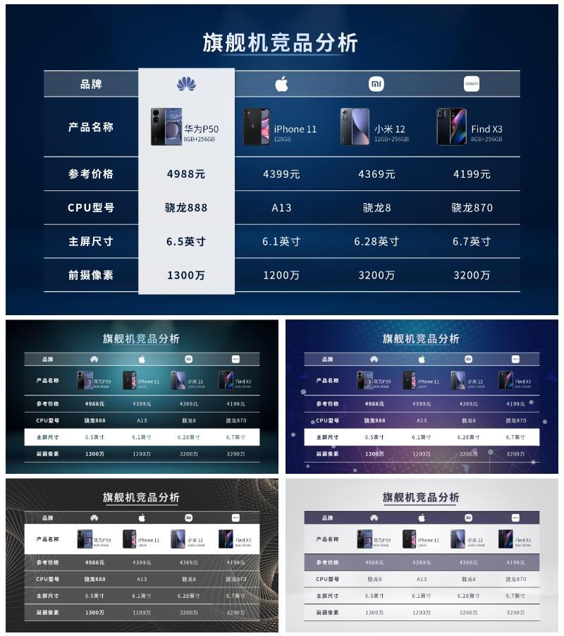 甘特图样式合集ppt模板完美办公