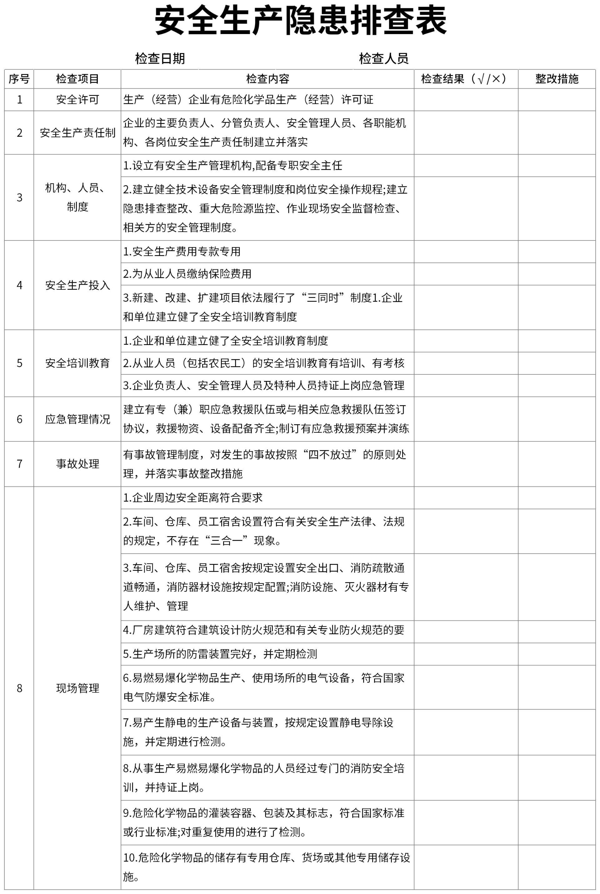 安全生产隐患排查表excel模板完美办公