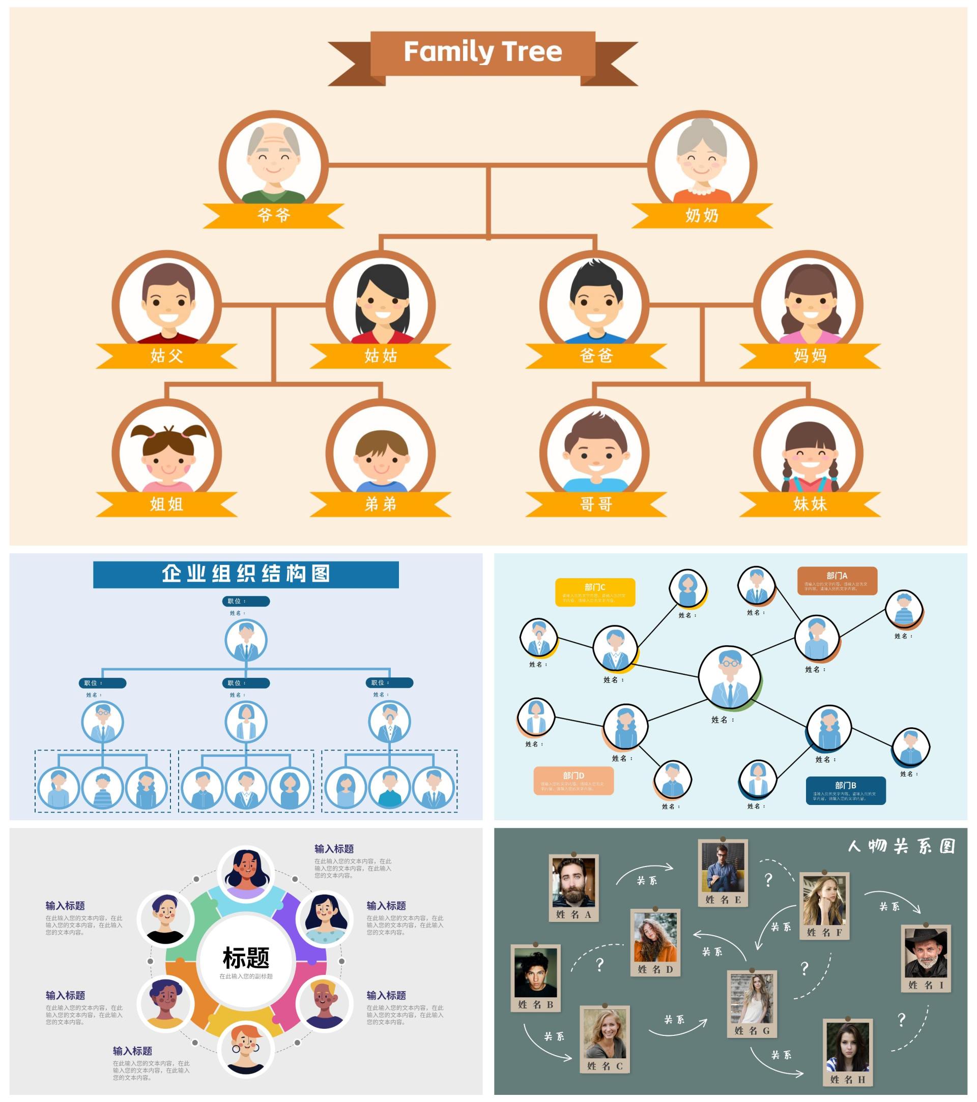 人物关系图架构合集ppt模板完美办公