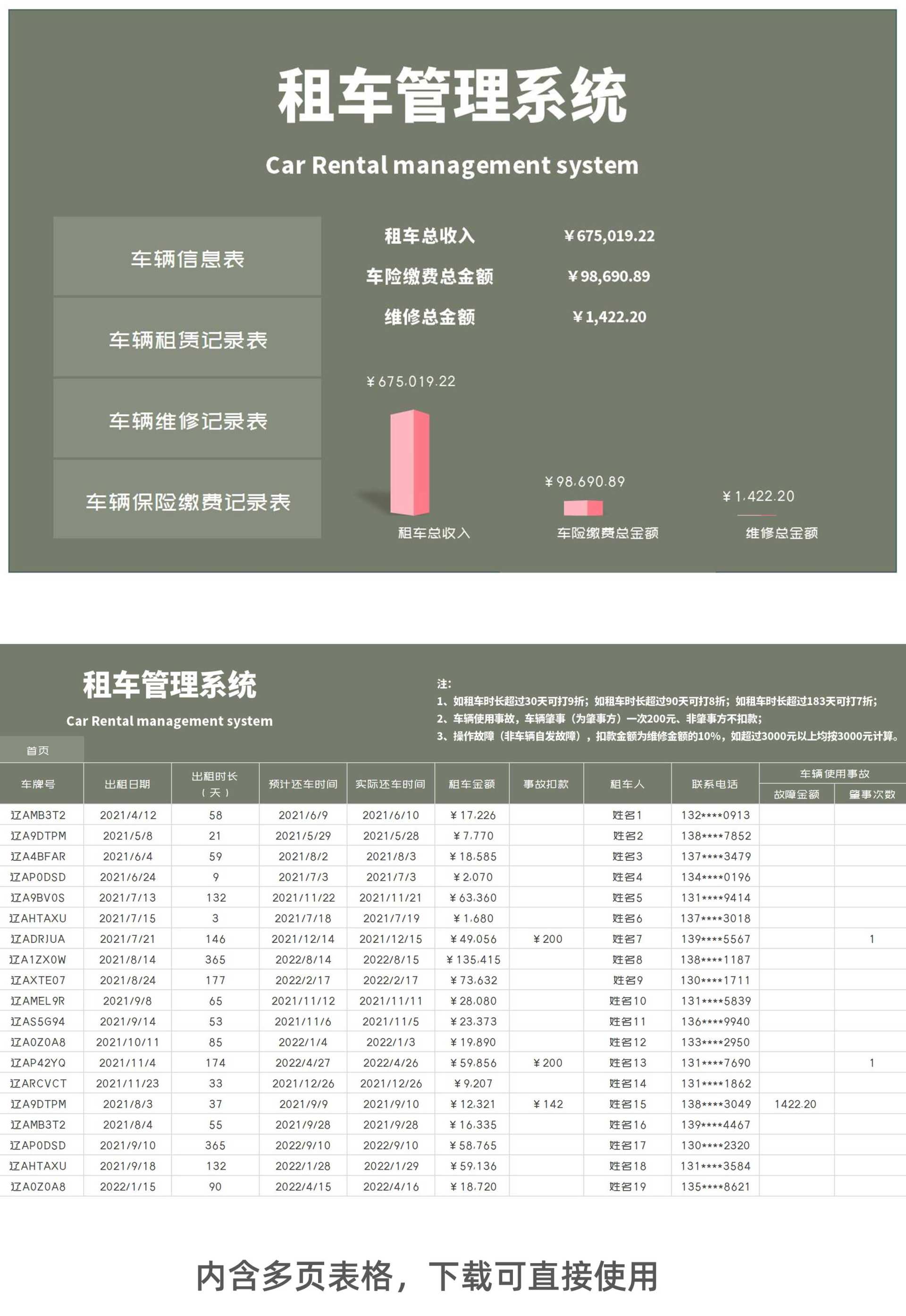 租车管理系统excel模板完美办公