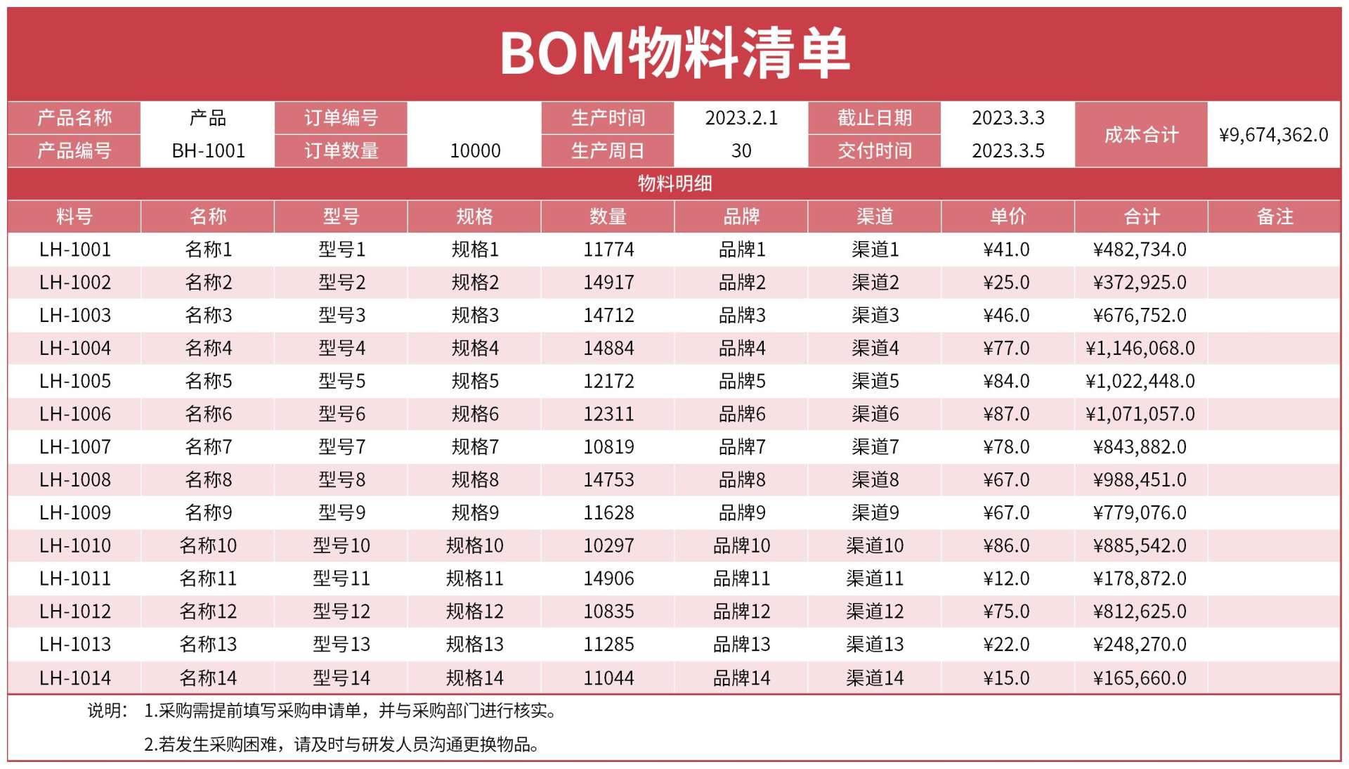 Bom物料清单excel模板 完美办公