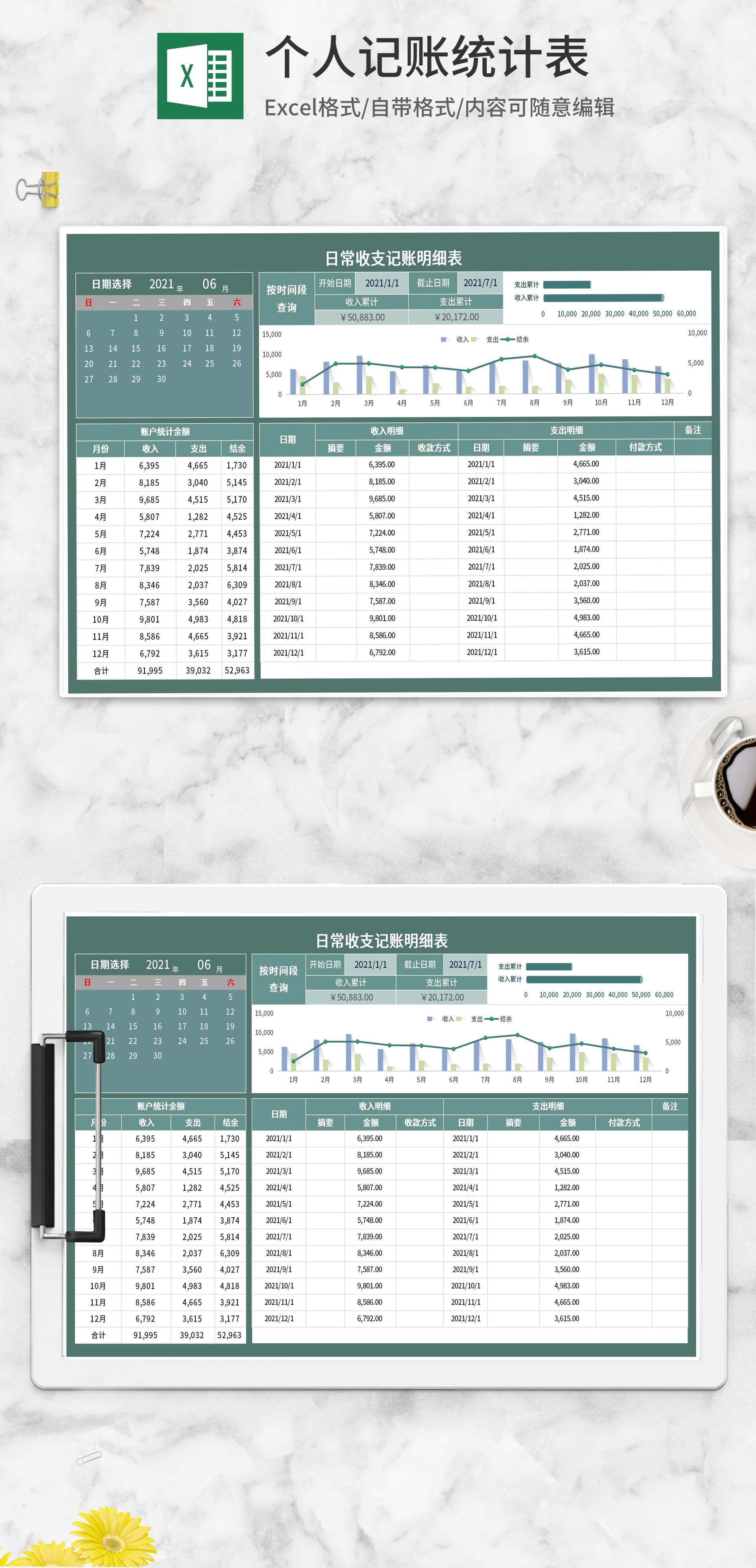 日常月度收支记账明细表excel模板完美办公